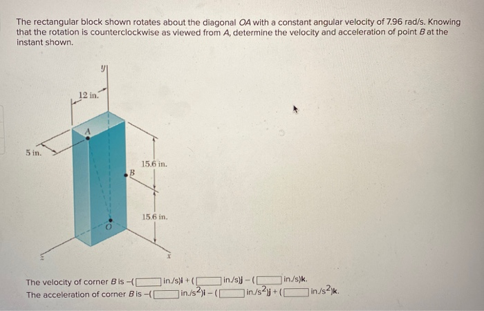 Solved The rectangular block shown rotates about the | Chegg.com