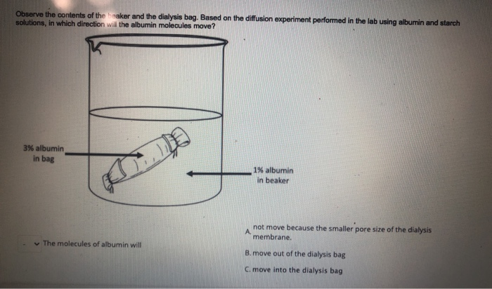 Solved Observe the contents of the beaker and the dialysis | Chegg.com