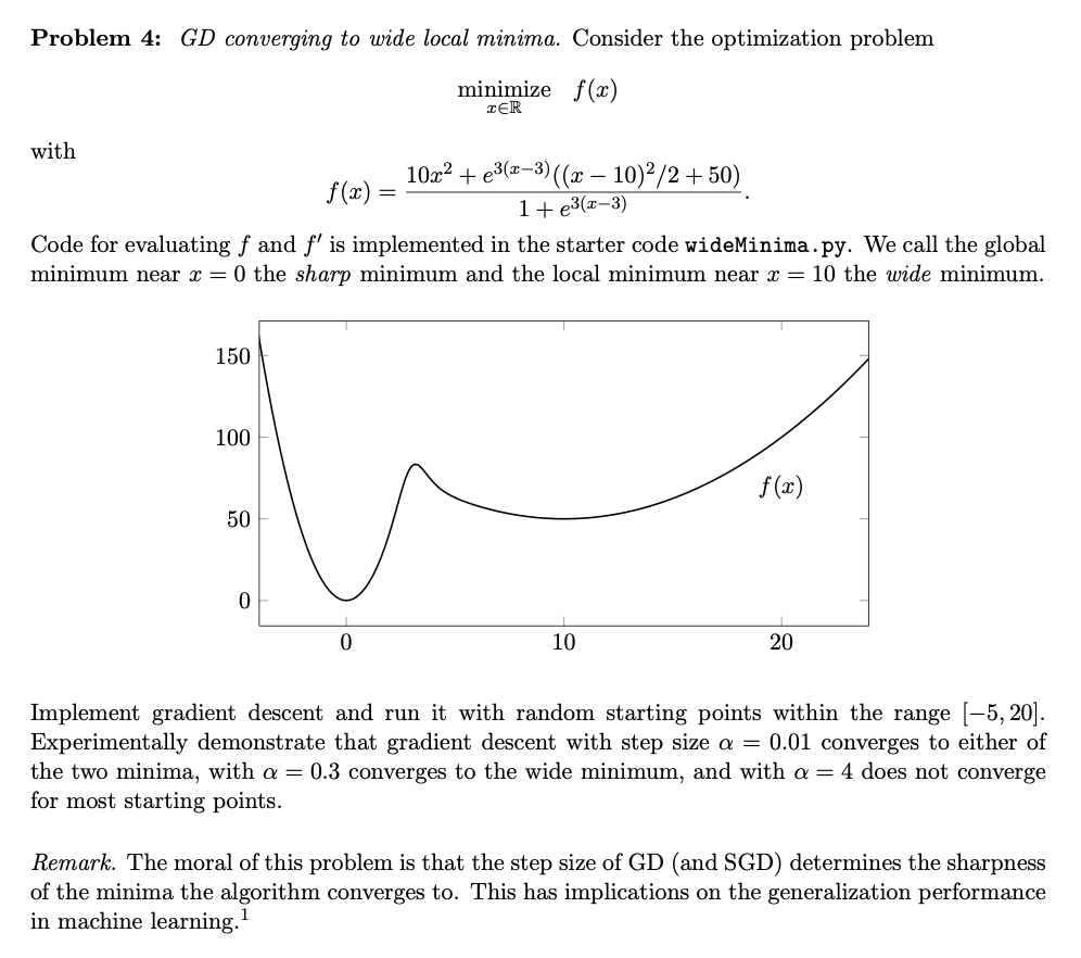 Solved Problem 4: GD ﻿converging to ﻿wide local minima. | Chegg.com