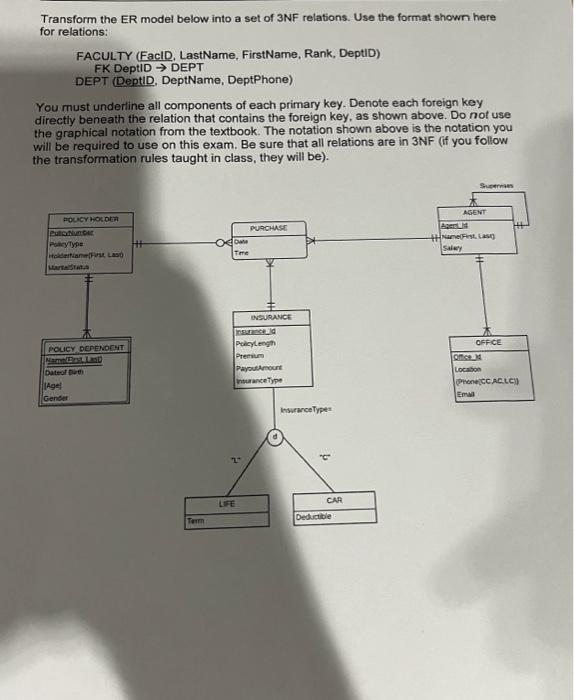 Transform the ER model below into a set of 3NF | Chegg.com