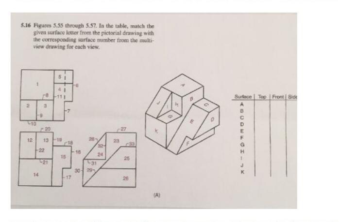 Solved Fill out the table shown below with the corresponding | Chegg.com
