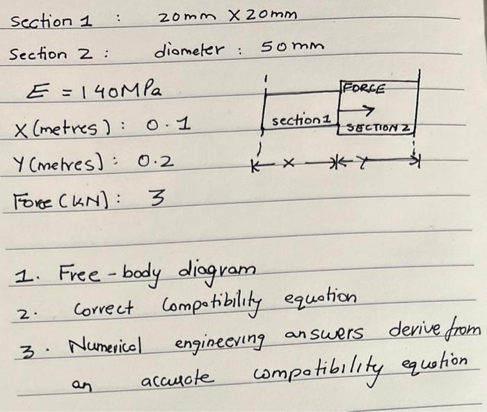 Solved : section 1 20mm X 20mm Section 2: diometer : 50mm E | Chegg.com