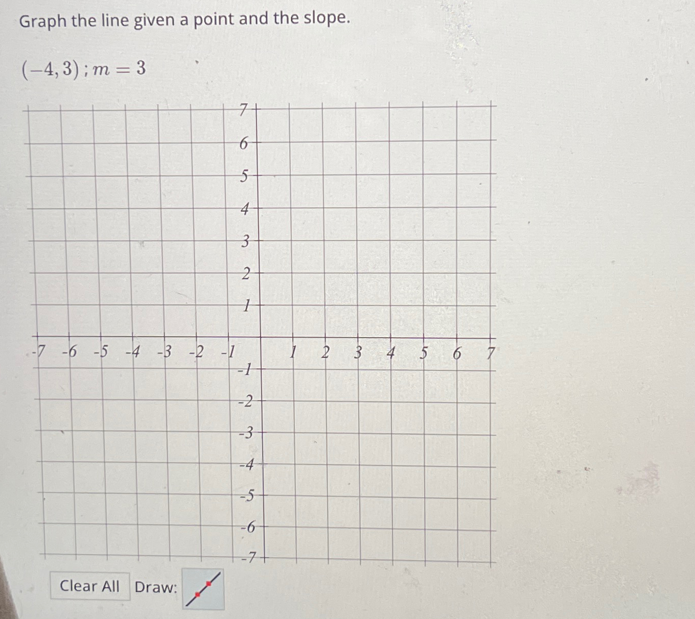 Graph the line given a point and the | Chegg.com