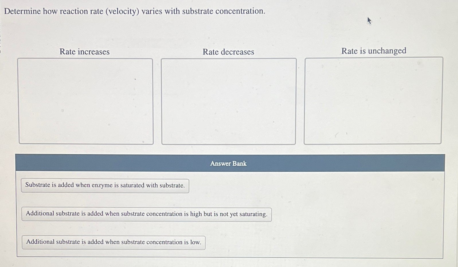 Solved Determine how reaction rate (velocity) ﻿varies with | Chegg.com