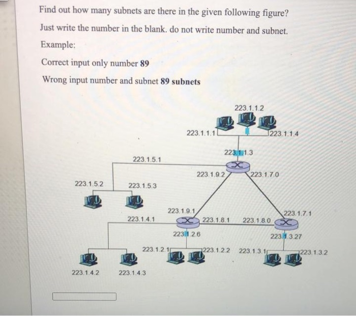 Solved Find out how many subnets are there in the given | Chegg.com