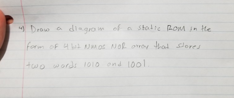 Solved 4) Draw a diagram of a static Rom in the form of 4 | Chegg.com
