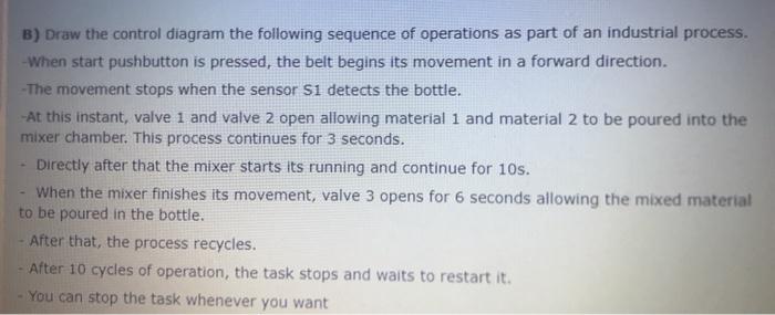 Solved B) Draw the control diagram the following sequence of | Chegg.com