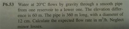 Solved Water at 20 degree C flows by gravity through a | Chegg.com