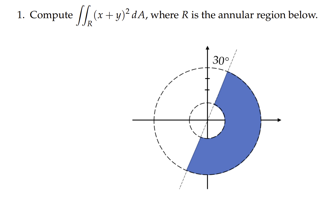 Solved Compute ∬R(x+y)2dA, ﻿where R ﻿is the annular region | Chegg.com