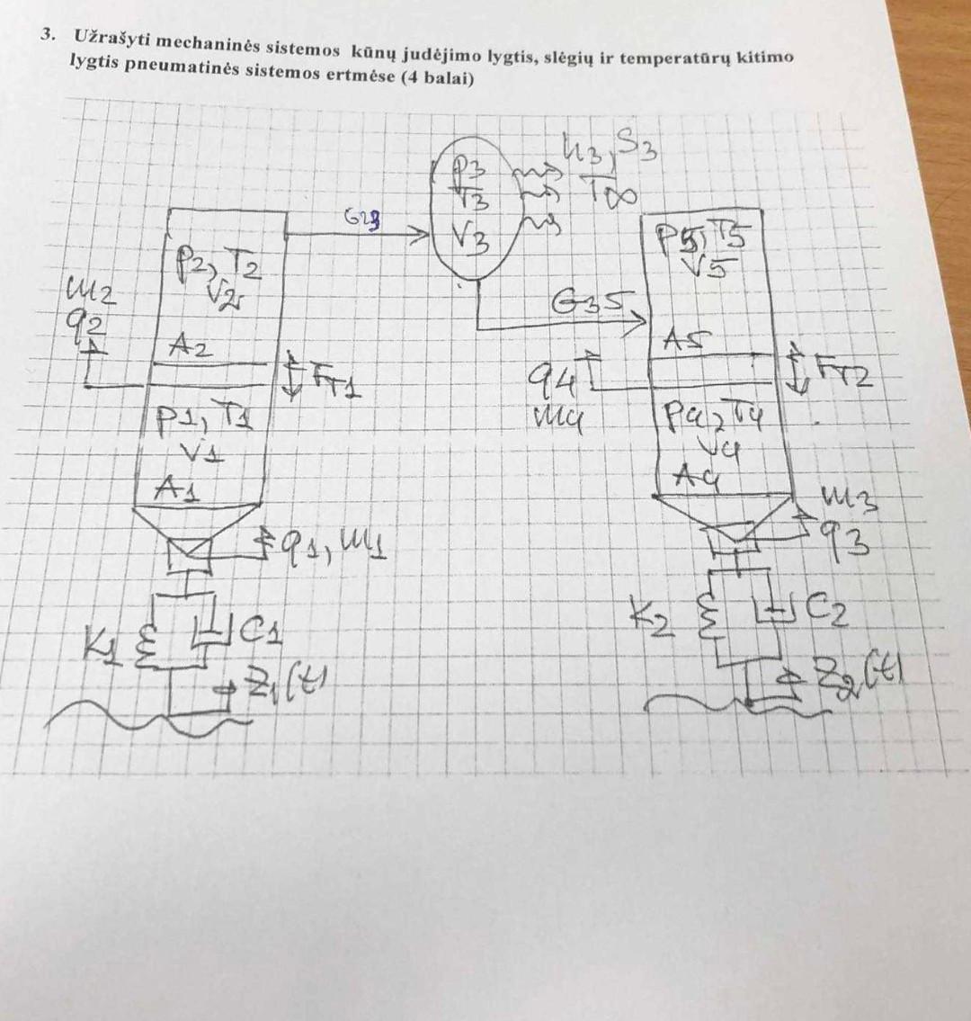 Solved 1. Paskaičiuoti garso greiti skysčio ir duju | Chegg.com