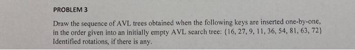 Solved PROBLEM 3 Draw the sequence of AVL trees obtained | Chegg.com