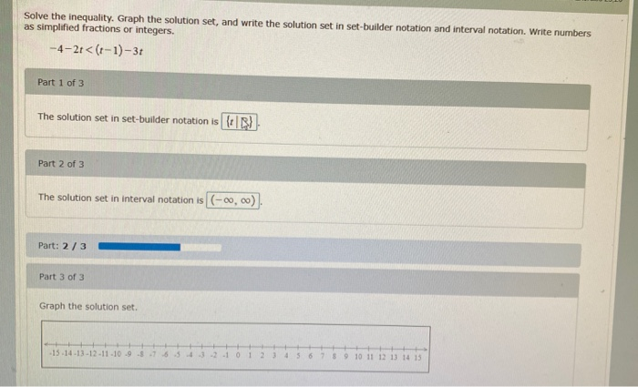 Solved Solve the inequality. Graph the solution set, and | Chegg.com