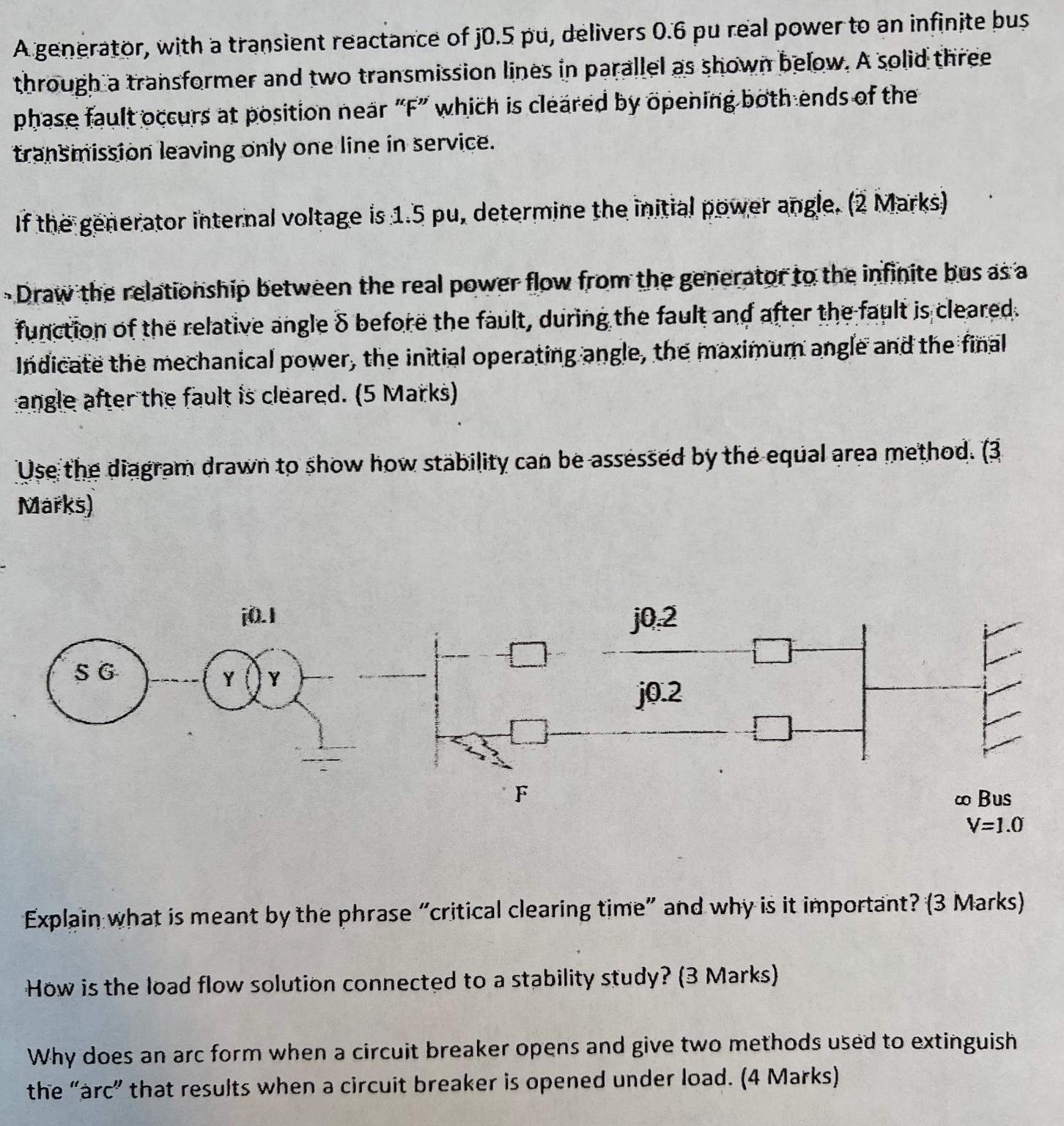 Solved A generator, with a transient reactance of 0.5pu, | Chegg.com