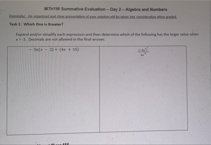 Solved MTH1W Summative Evaluation - Day 2 - Algebra and | Chegg.com