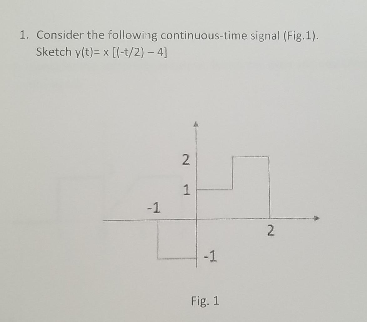 Solved 1. Consider the following continuous-time signal | Chegg.com