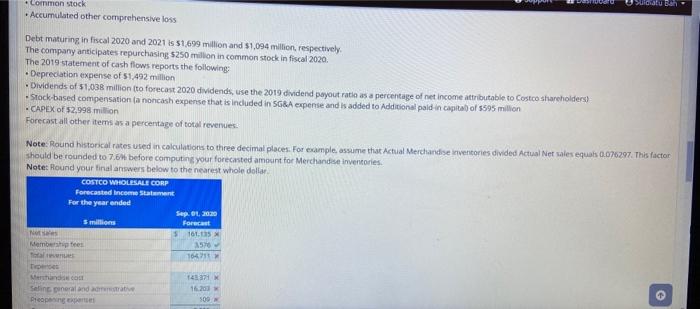 Solved Forecast the Income Statement, Balance Sheet, and | Chegg.com