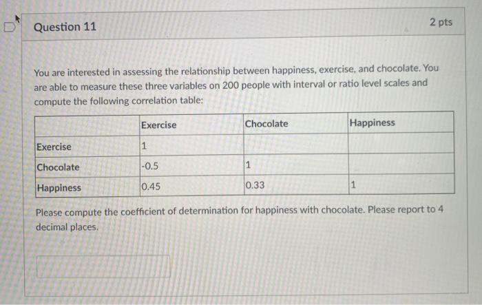 Solved Question 5 2 pts Below is a multiple correlation | Chegg.com