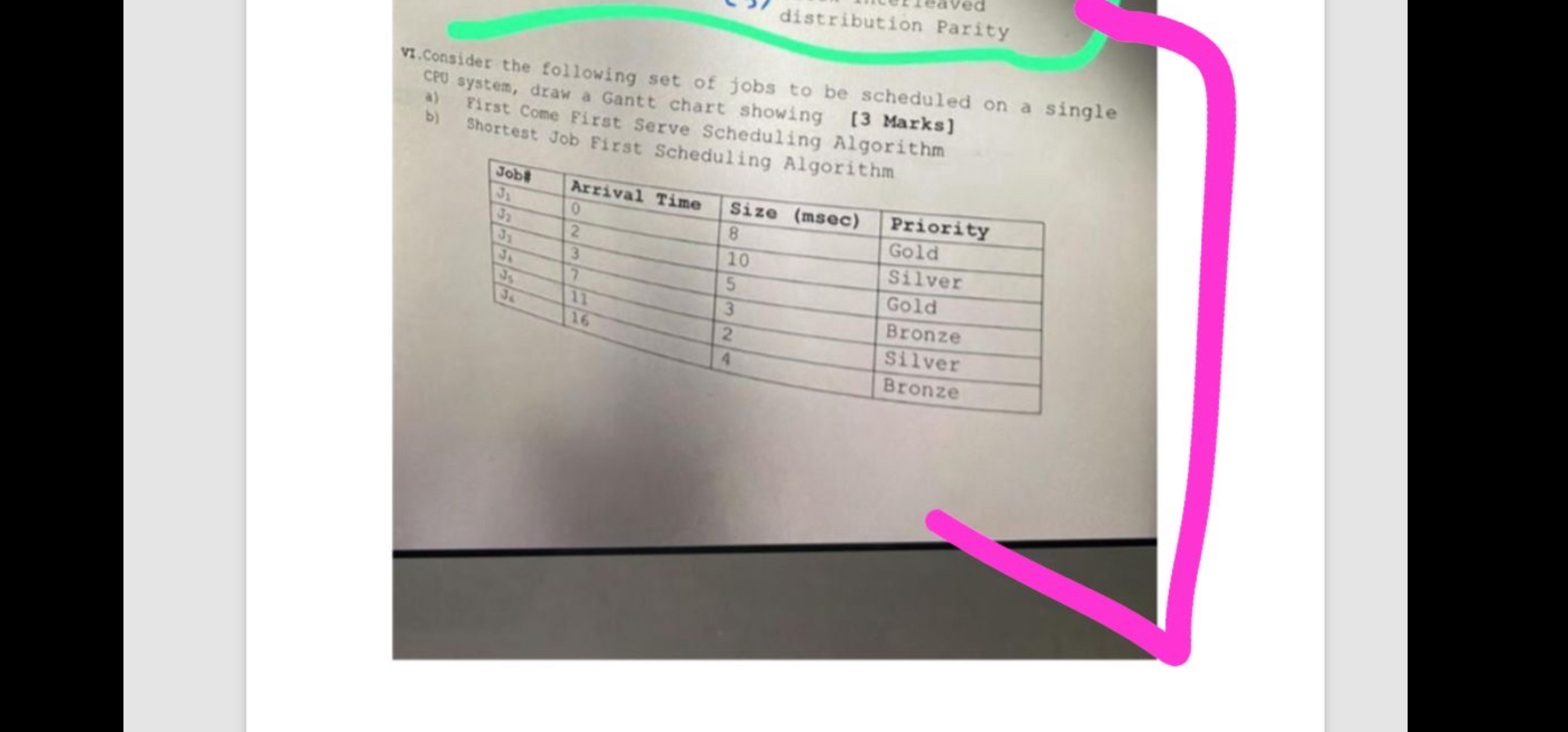 Solved distribution Parityvi.Consider the following set of | Chegg.com