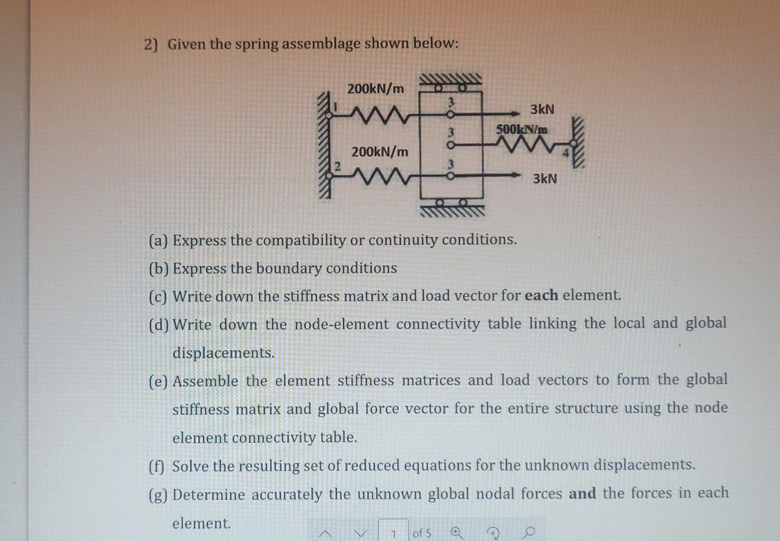 Solved 2) Given the spring assemblage shown below: 200kN/m | Chegg.com