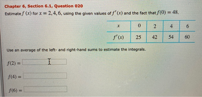 Solved Chapter 6, Section 6.1, Question 020 Estimate f (x) | Chegg.com