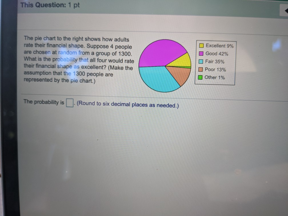 Solved This Question: 1 pt The pie chart to the right shows | Chegg.com