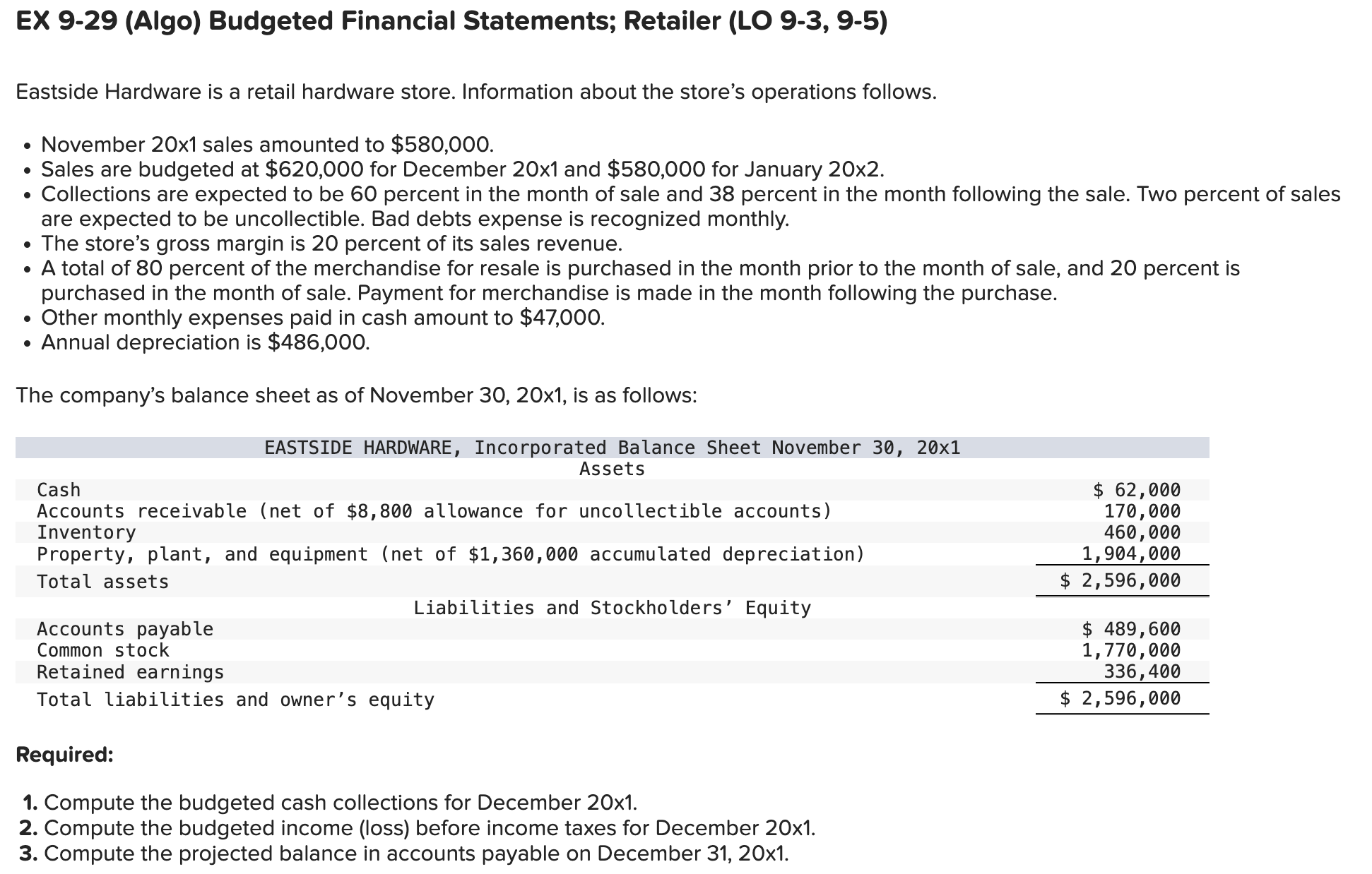 Solved EX 9-29 (Algo) ﻿Budgeted Financial Statements; | Chegg.com