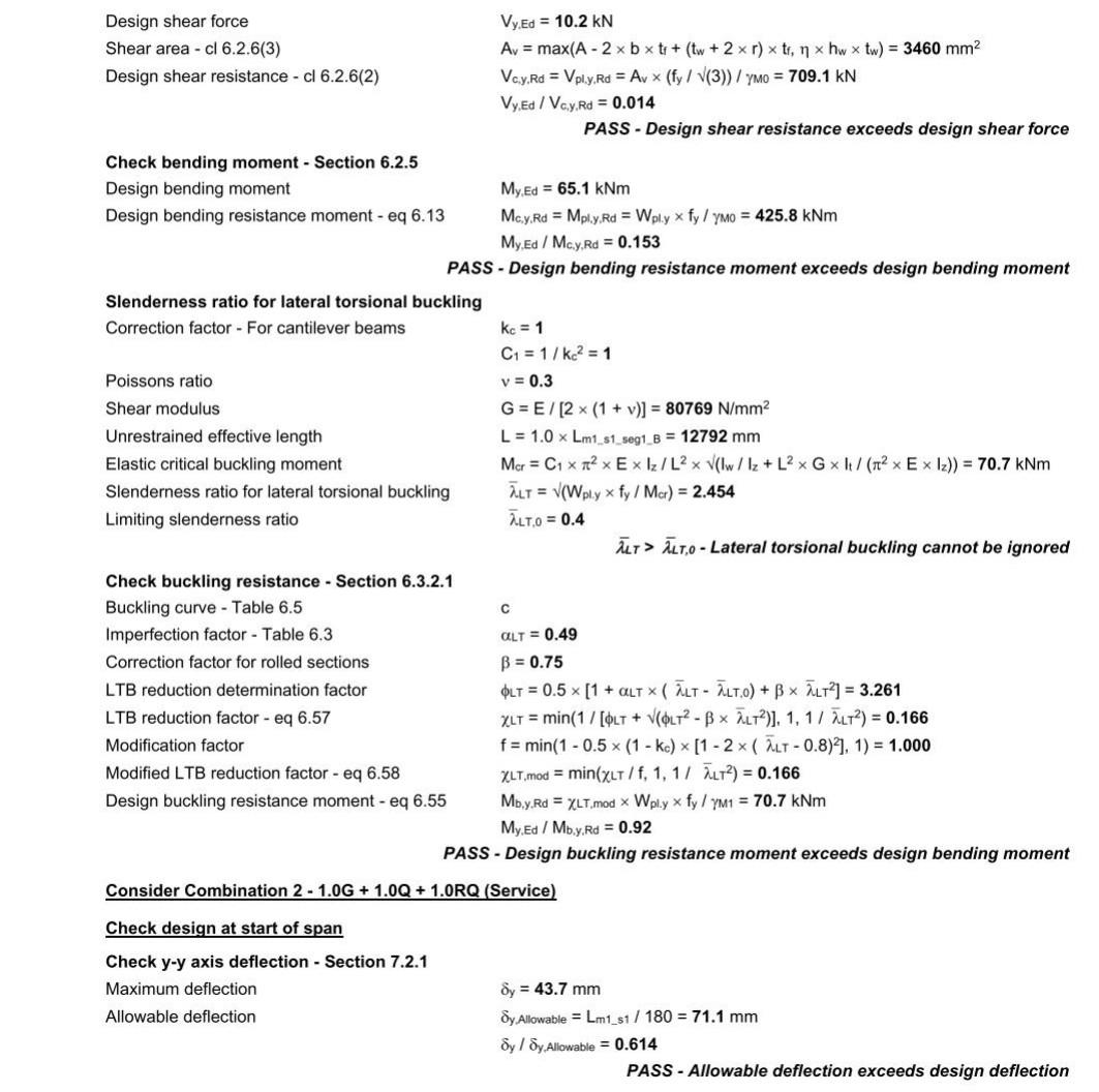 Solved The main beam of UB 610 x 229 x 101 kg/m in steel | Chegg.com