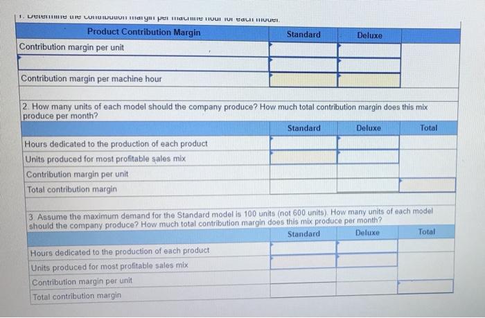 Solved Problem 10-3A (Static) Sales mix strategies LO P3 | Chegg.com