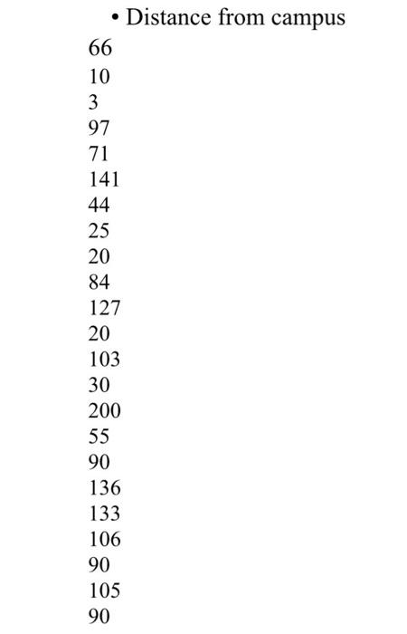 Solved 4. Use the data for the distances (in miles) from | Chegg.com Solved 4. Use the data for the distances (in miles) from | Chegg.com