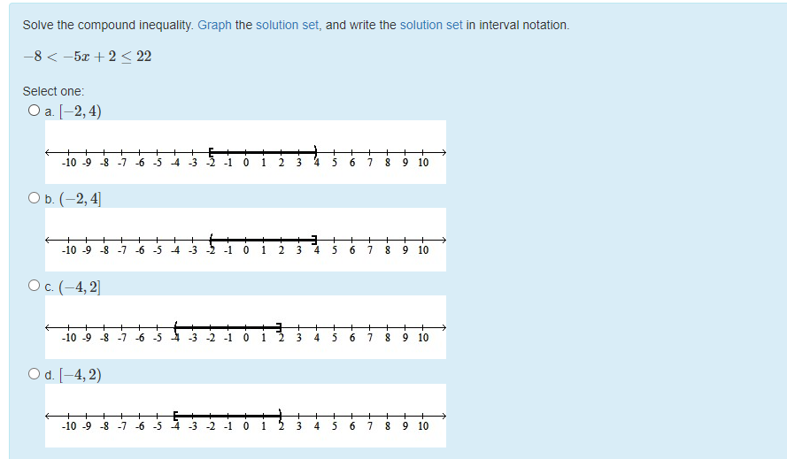 Solved Solve the compound inequality. Graph the solution | Chegg.com