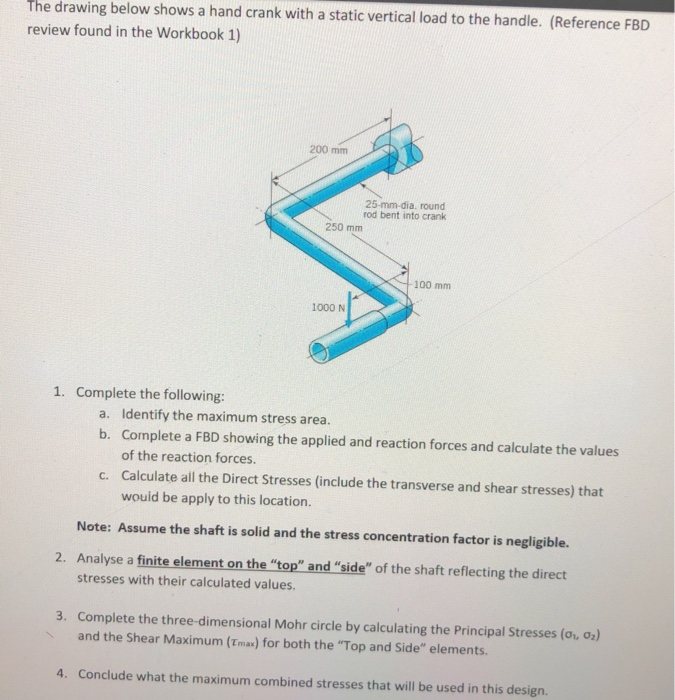 Solved The drawing below shows a hand crank with a static | Chegg.com