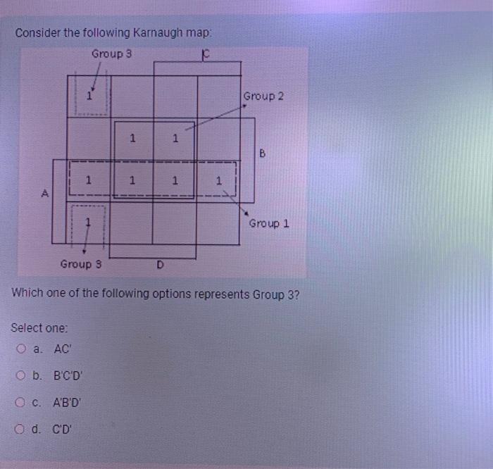 Solved Consider the following Karnaugh map: Which one of the | Chegg.com