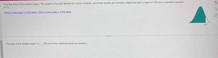 Solved Find the artea of the shaded rogion. The graph to the | Chegg.com
