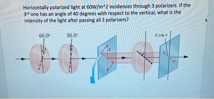 Solved Horizontally polarized light at 60 W/m∧2 incidences | Chegg.com