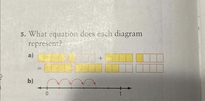 Solved 5. What equation does each diagram represent? a) T b) | Chegg.com