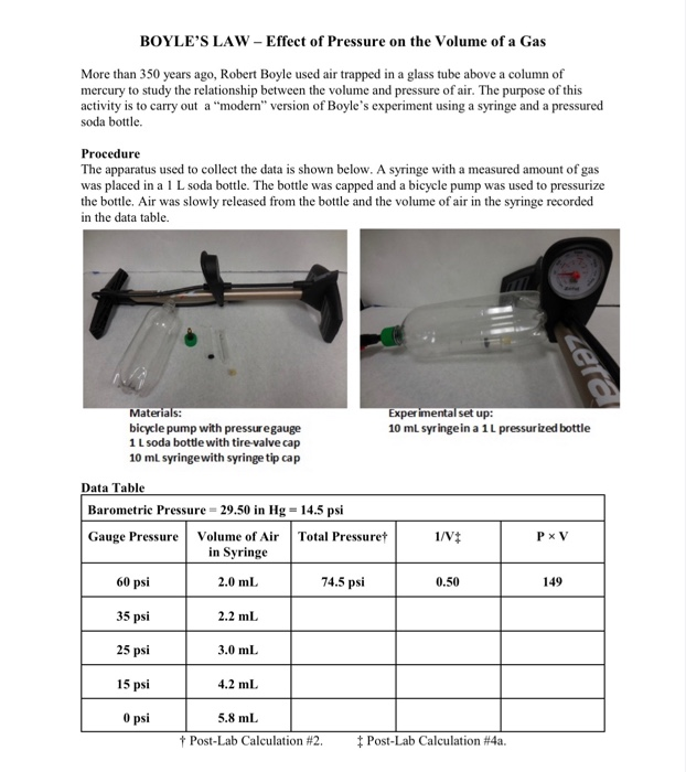 Solved BOYLE'S LAW - Effect of Pressure on the Volume of a | Chegg.com