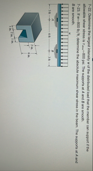 Solved 7-22. ﻿Determine the largest intensity w ﻿of the | Chegg.com