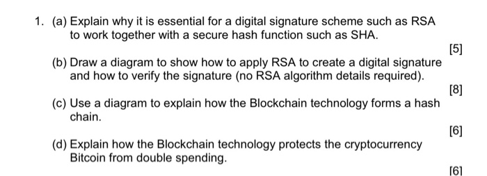 Solved 1. (a) Explain why it is essential for a digital | Chegg.com