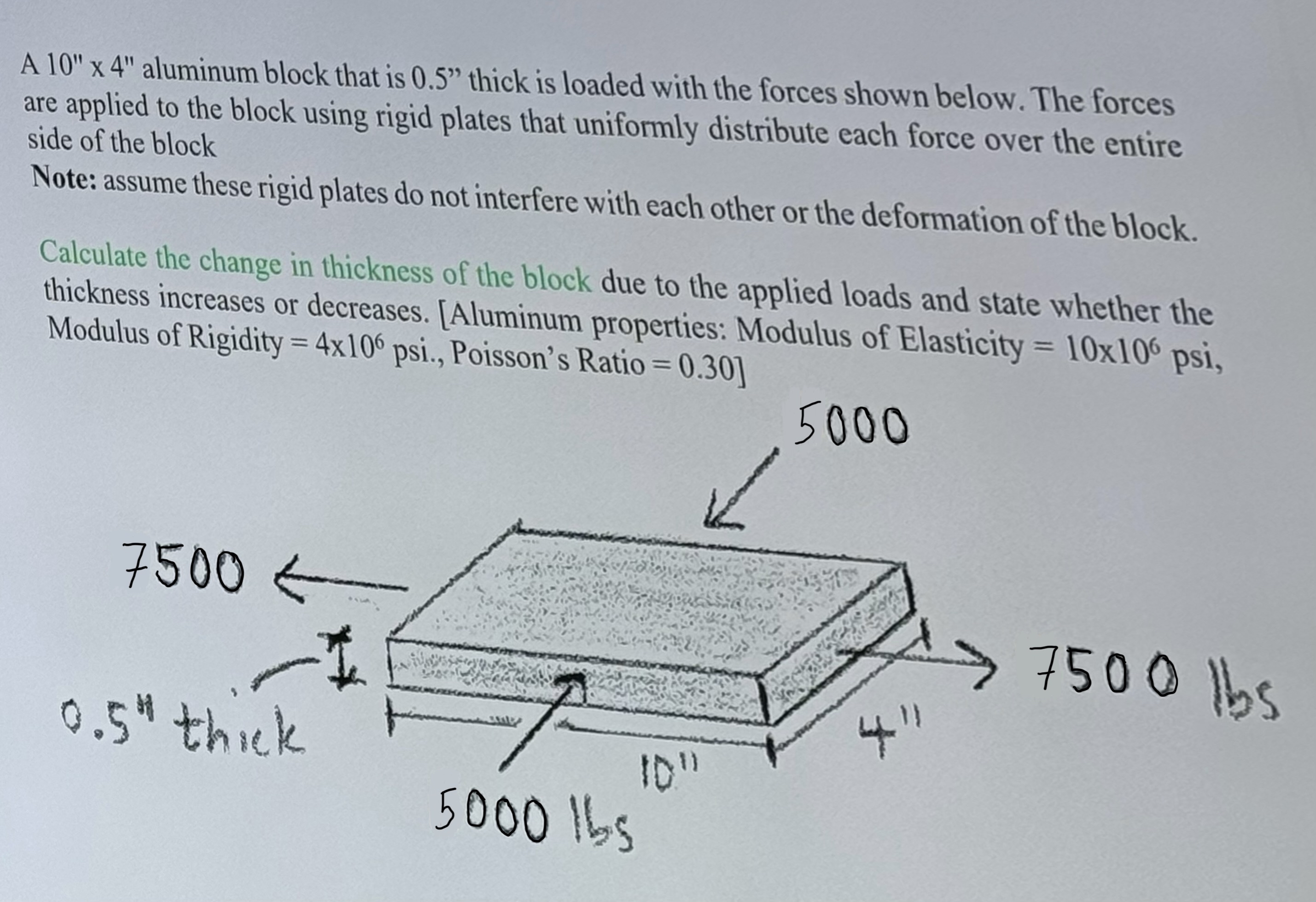 Solved A 10''×4'' ﻿aluminum block that is 0.5 " ﻿thick is | Chegg.com