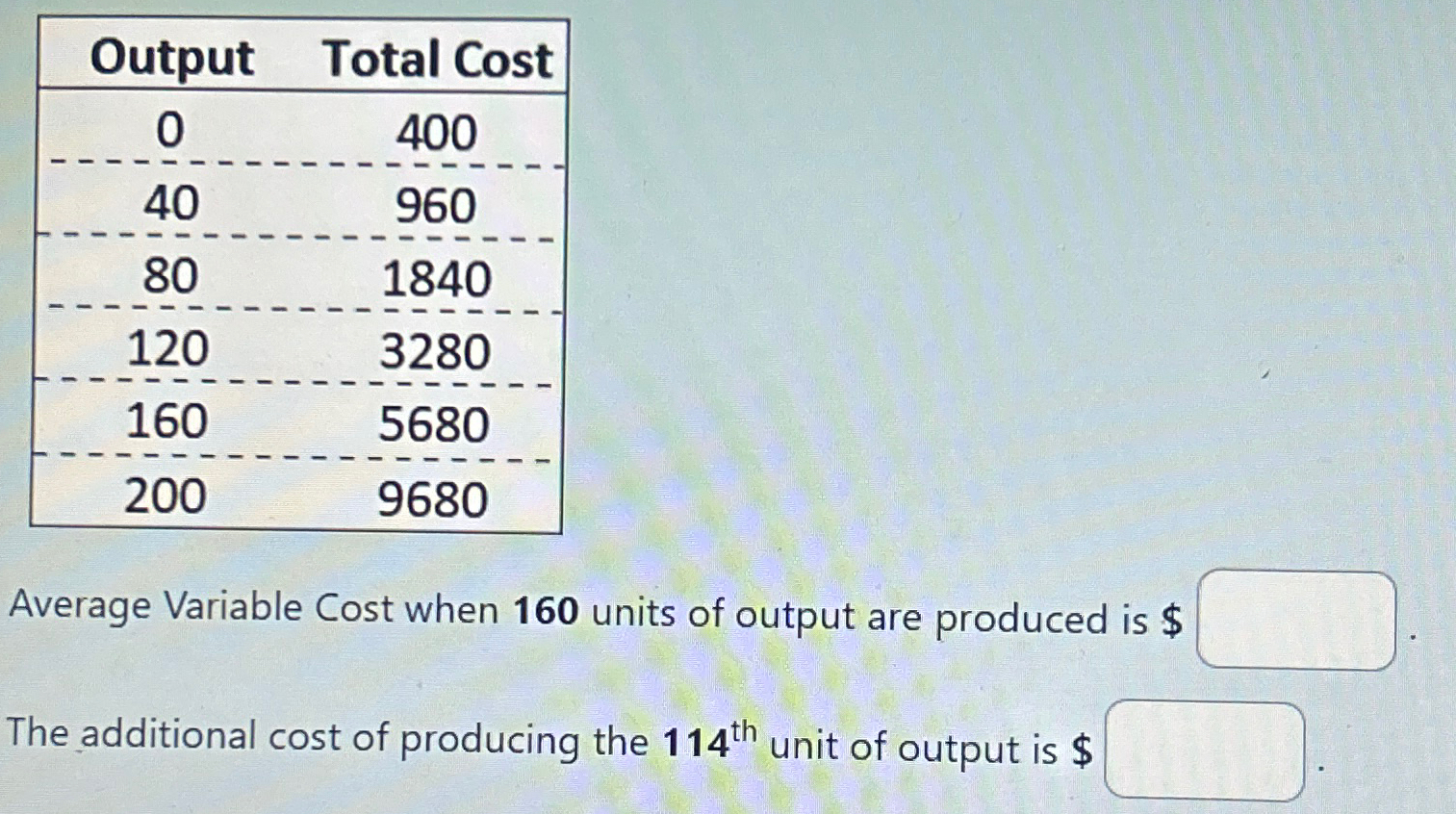 Solved \table[[Output,Total | Chegg.com