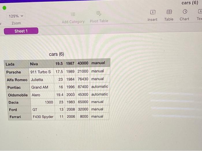 Solved Write a bash script that takes from the command line | Chegg.com