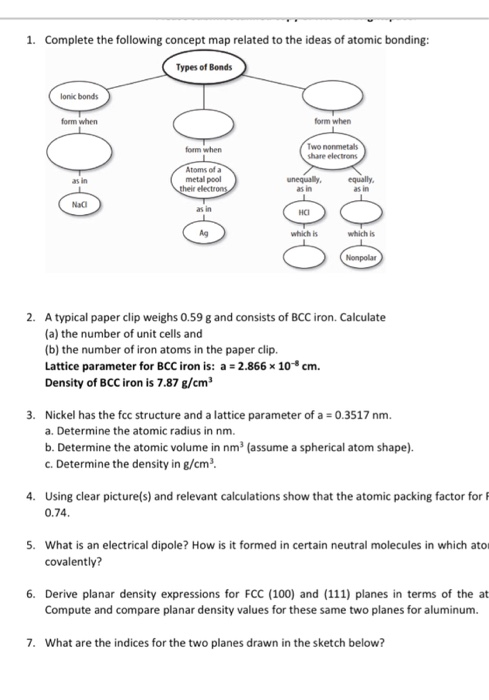 Solved 1. Complete the following concept map related to the | Chegg.com