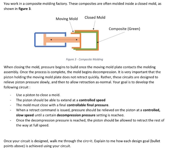 You work in a composite molding factory. These | Chegg.com