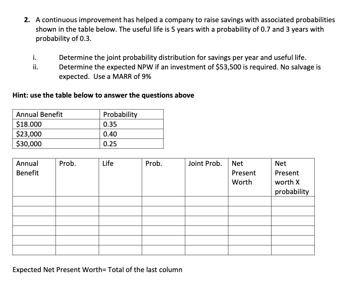 Solved A continuous improvement has helped a company to | Chegg.com