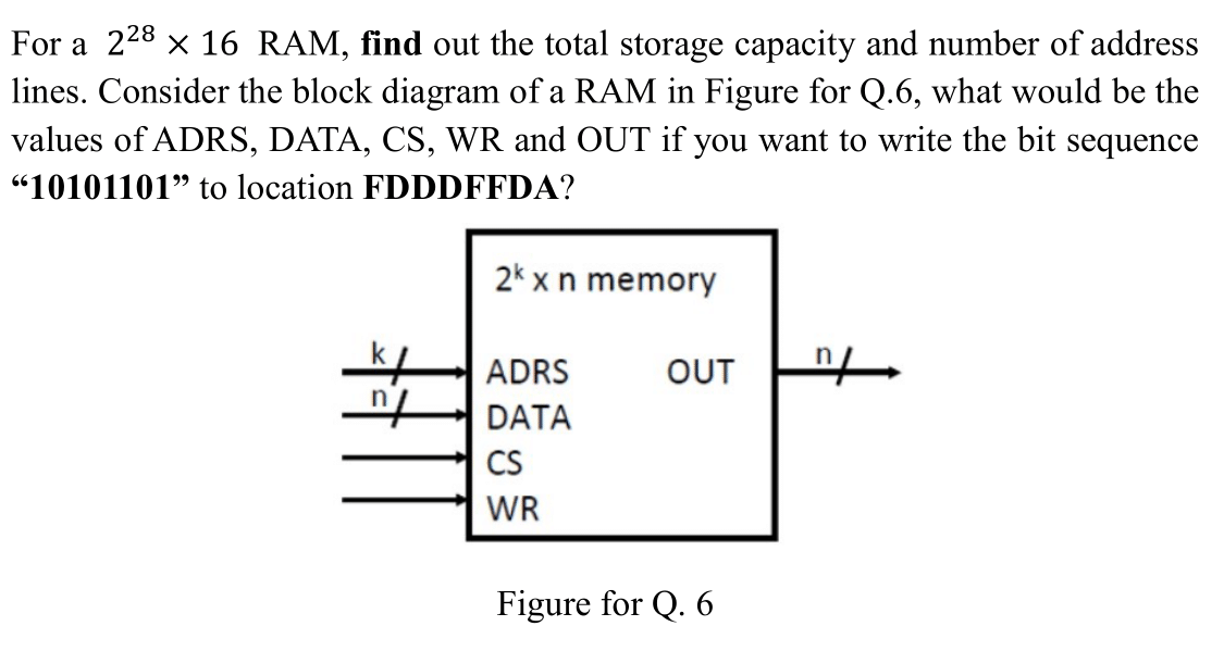 Solved For a 228×16 RAM, find out the total storage capacity | Chegg.com