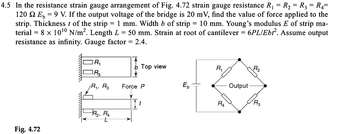 Solved 4.5 ﻿In the resistance strain gauge arrangement of | Chegg.com