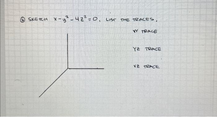 Solved (6) SKETH x−y2−4z2=0. LIST THE TRACES, I TRACE YZ | Chegg.com
