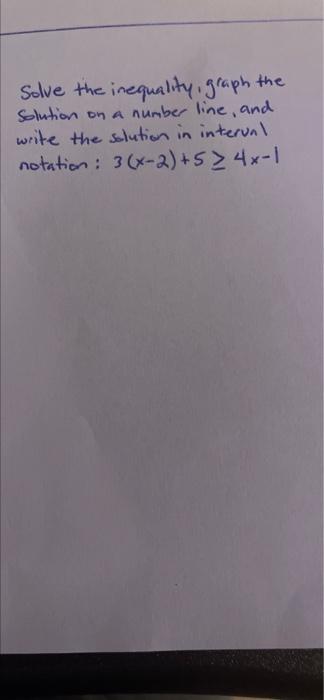 Solved Solve the inequality, graph the Solution on a number | Chegg.com