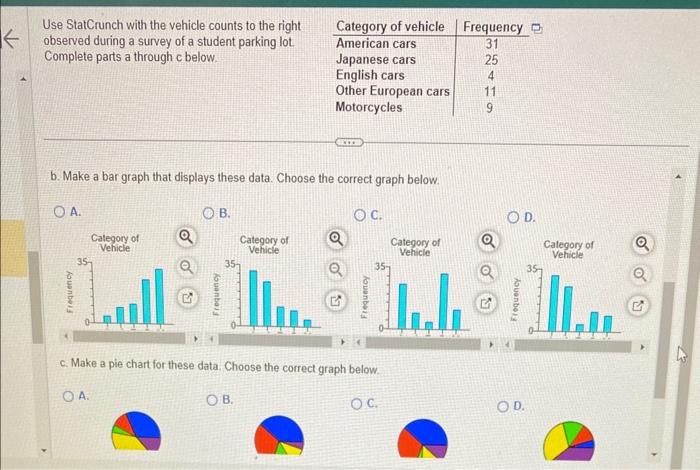 Solved Use StatCrunch with the vehicle counts to the right | Chegg.com