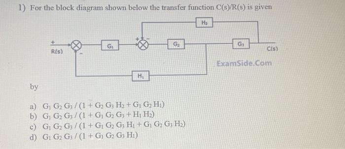 Solved 1) For the block diagram shown below the transfer | Chegg.com